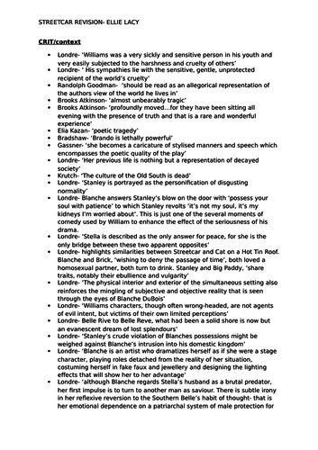 A Streetcar Named Desire Revision | Teaching Resources A Streetcar Named Desire Revision | Teaching Resources