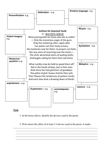 UNDERSTANDING POETRY | Teaching Resources UNDERSTANDING POETRY | Teaching Resources
