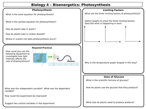 AQA 9-1 GCSE: B4 - Bioenergetics Revision Mat | Teaching Resources