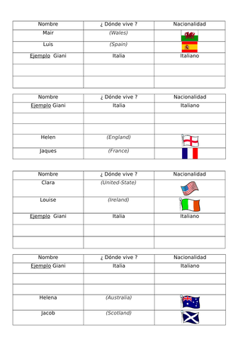 ¿ Dónde vive ? | Teaching Resources