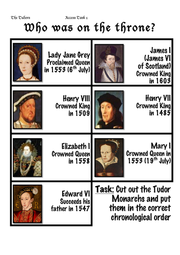 Tudor Monarchs Differentiated 4 times | Teaching Resources