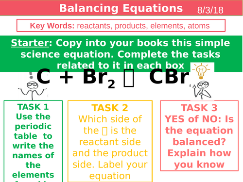 Balancing Equations | Teaching Resources
