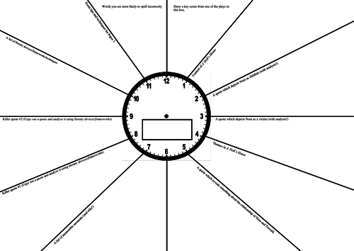 Revision Clock - A Doll's House (Adaptable) | Teaching Resources Revision Clock - A Doll's House (Adaptable) | Teaching Resources