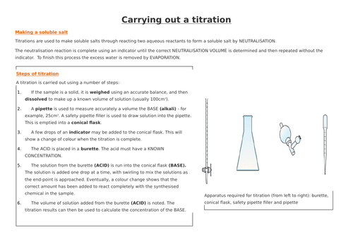 Titrations - a practical and calculation guide | Teaching Resources