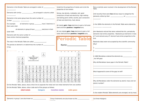 9-1 GCSE Periodic Table Revision Mat | Teaching Resources