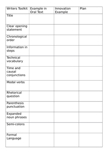 UKS2 Writing Unit - Explanation Text - Stormbreaker | Teaching Resources