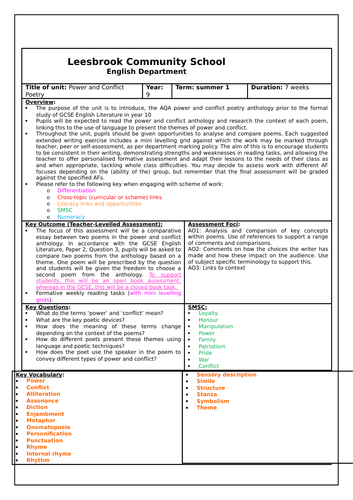 AQA Power and Conflict Poetry Complete Unit of Work - Plan | Teaching ...
