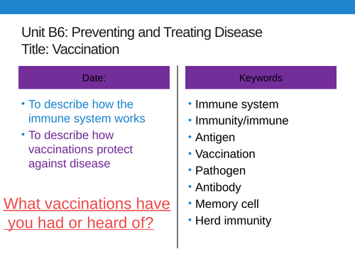 New GCSE B6 Vaccination | Teaching Resources New GCSE B6 Vaccination | Teaching Resources