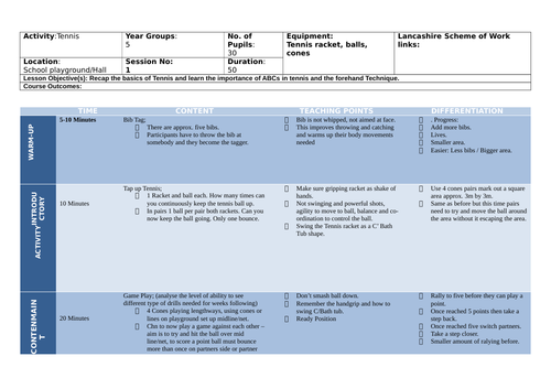 Key stage 2 - Physical Education Lesson Plans - Tennis | Teaching Resources