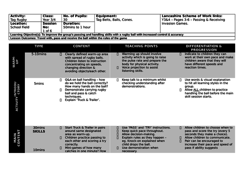 Key stage 2 - Physical Education Lesson Plans Rugby | Teaching Resources