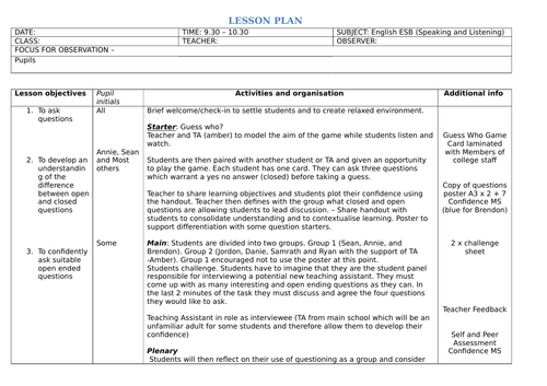 Lesson plan and resources - Questioning | Teaching Resources