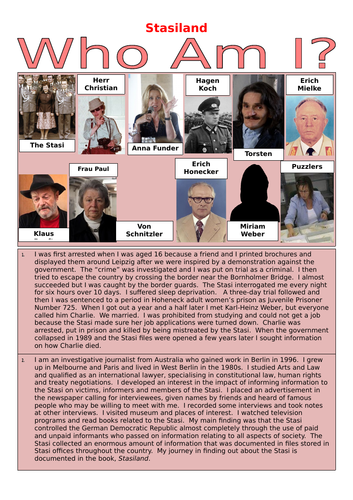 Stasiland - Who Am I? | Teaching Resources