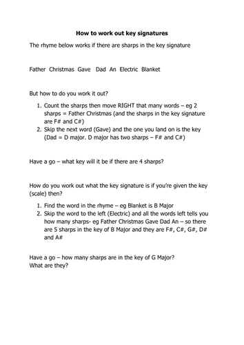 Working out Key Signatures | Teaching Resources