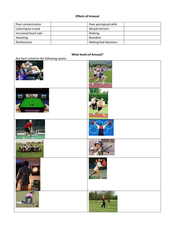 Arousal work sheet | Teaching Resources