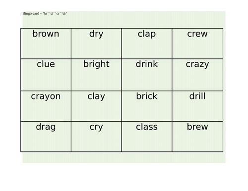Set of 4 Phonics bingo cards for learning blends Reception Year 1 or ...
