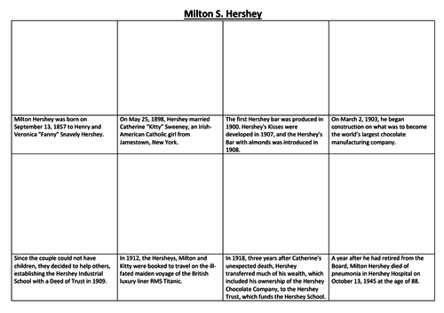 Milton S. Hershey Comic Strip and Storyboard | Teaching Resources
