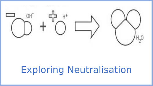 Exploring Neutralisation KS3 Science Chemistry | Teaching Resources