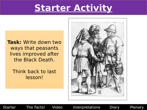 Causes of the Peasants Revolt | Teaching Resources