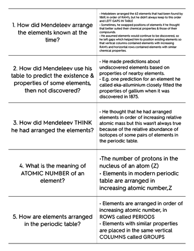 Topic 1 Chemsitry- Periodic Table | Teaching Resources