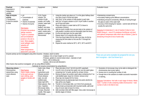 AQA A-Level Biology (New Spec.) Required Practicals: Summary by ... AQA A-Level Biology (New Spec.) Required Practicals: Summary by ...