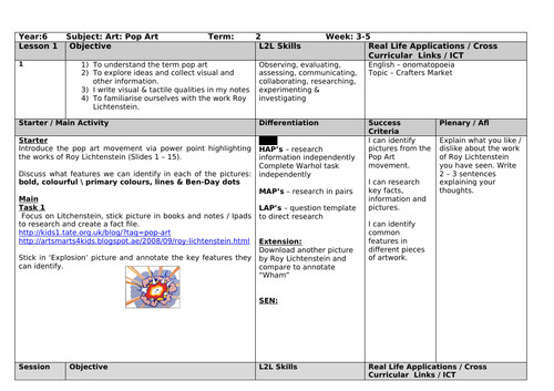 Pop Art Plans KS2 | Teaching Resources