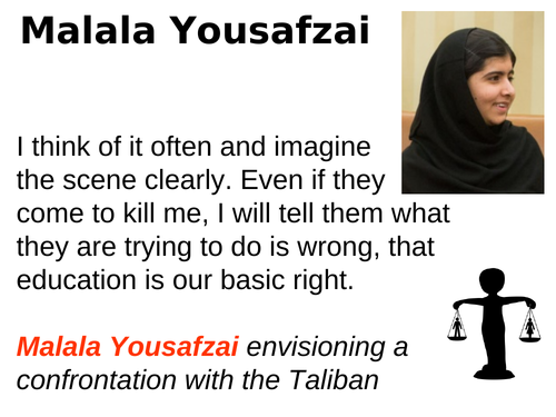 Malala Yousafzai Informative Guide | Teaching Resources