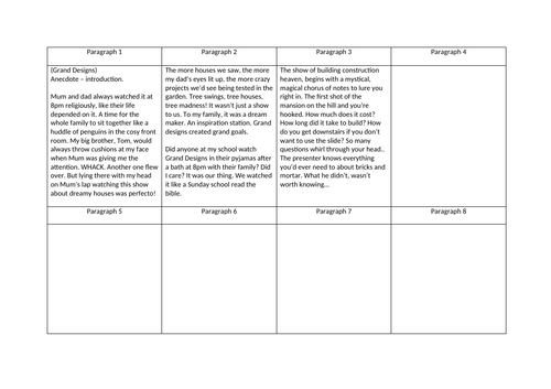 Explaining a semantic field. | Teaching Resources