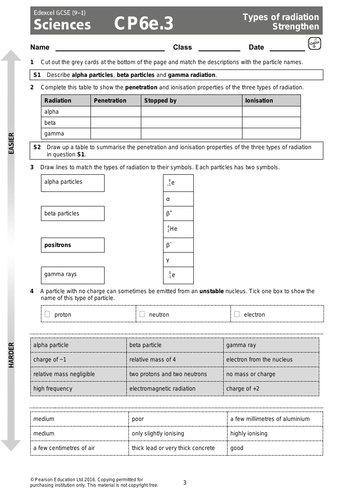CPe types of radiation | Teaching Resources