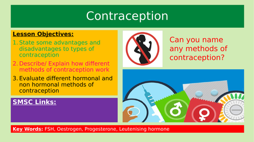 Methods of Contraception | Teaching Resources