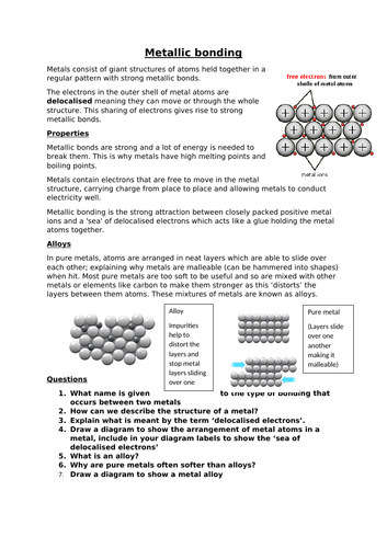 Metallic Bonding | Teaching Resources Metallic Bonding | Teaching Resources