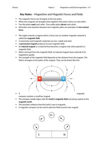 Physics - Magnetism and Electromagnetism 4.7 | Teaching Resources Physics - Magnetism and Electromagnetism 4.7 | Teaching Resources