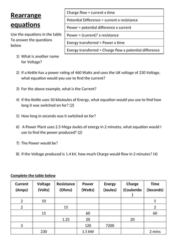 Electric Equation Rearranging | Teaching Resources