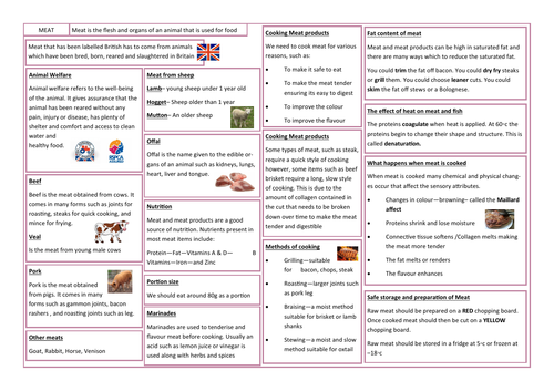 Food Preparation & Nutrition Resources - KS3 & GCSE - Teaching ...