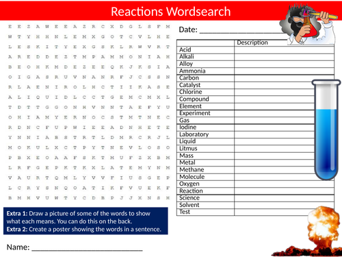 Chemistry Reactions Wordsearch Sheet Starter Activity Keywords Cover ...