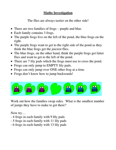 Frog investigation | Teaching Resources