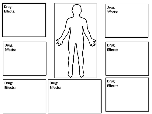 Drugs and Alcohol | Teaching Resources