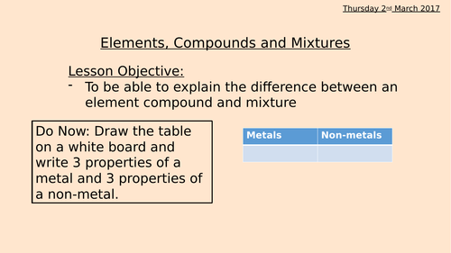 Elements, Compounds and Mixtures | Teaching Resources