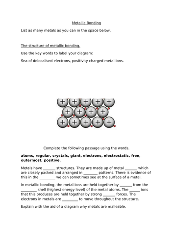 Metallic Bonding | Teaching Resources