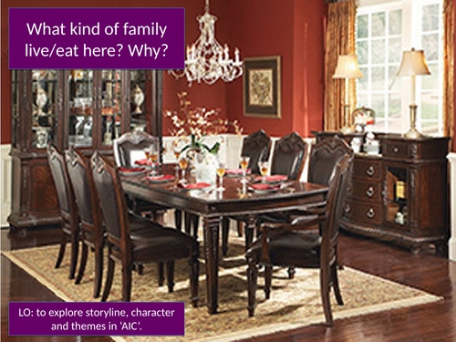 An Inspector Calls - The Birling family | Teaching Resources