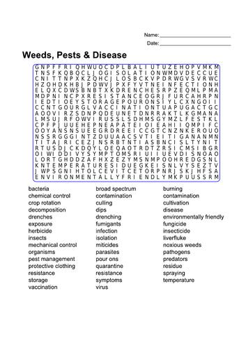 Weeds, Pests and Disease word search | Teaching Resources