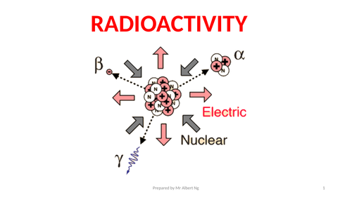 Radioactivity | Teaching Resources