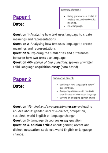 A Level English Language Revision - Teaching Resources - TES