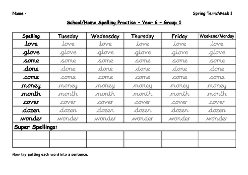 Year 6 Spelling Spring 1 Week 1 | Teaching Resources Year 6 Spelling Spring 1 Week 1 | Teaching Resources