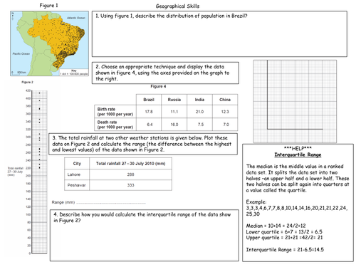Statistical Skills - Interquartile Range - AQA GCSE Geography ... Statistical Skills - Interquartile Range - AQA GCSE Geography ...