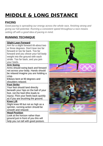 Middle/Long Distance Running Technique Card | Teaching Resources