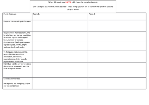 Poetry comparison grid | Teaching Resources