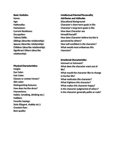 Stanislavski and Monologue Exploration - Drama | Teaching Resources