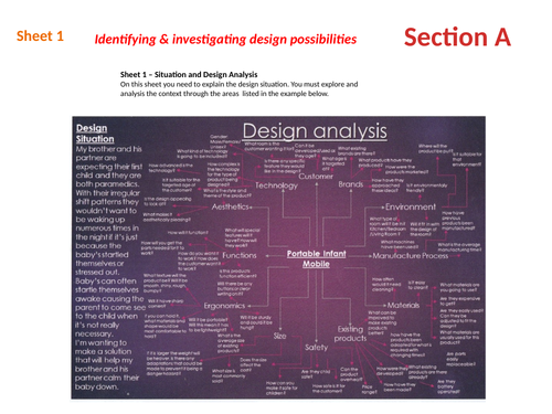 Secondary design, engineering and technology resources