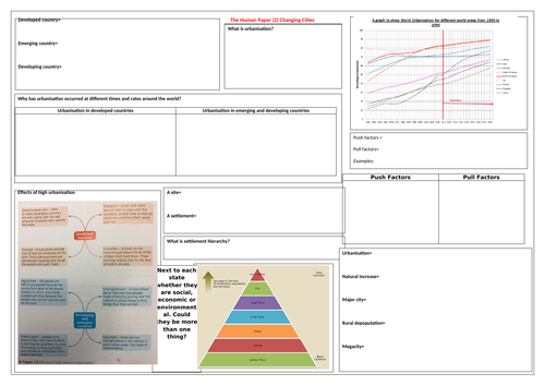 NEW Edexcel GCSE 1-9 Changing Cities summary outline | Teaching Resources NEW Edexcel GCSE 1-9 Changing Cities summary outline | Teaching Resources