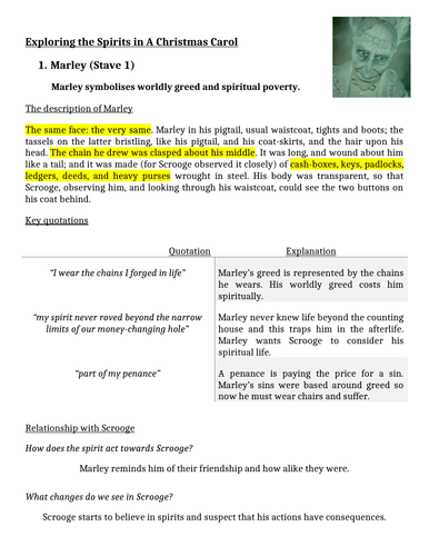 Secondary English Resources: English Activities for KS3,4 and GCSE | Tes